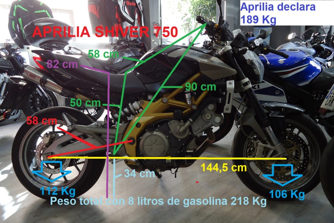 LISTADO MEDIDAS/PESO DE NUESTRAS MOTOS | Motoadictos